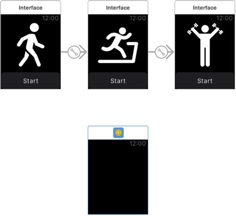 A Watchos 2 Watchkit Page Based Interface Tutorial Techotopia