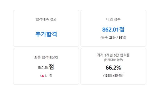 이정도면 안정일까요 오르비