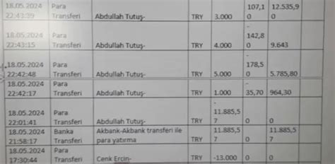 1xbet Deposit Attempt Failed Xolvie