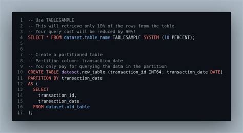 David Freitag On Linkedin Sql Dataengineering Bigquery 43 Comments