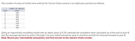 solved show me the steps to solve using an exponential