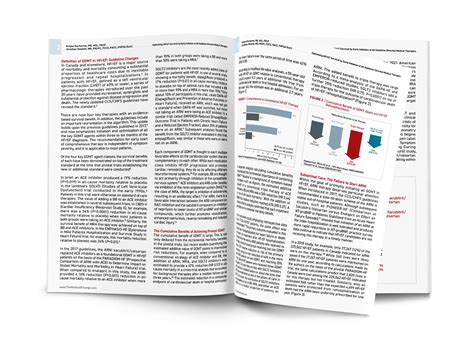 Optimizing Hfref Survival By Early Initiation Of All Guideline Directed Medical Therapies The