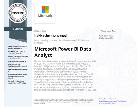 Hakkache Mohamed On Linkedin Powerbi Dataanalytics Bi