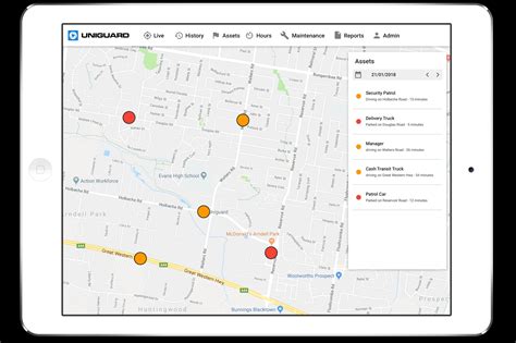 Gps Fleet Tracking Management Software Uniguard
