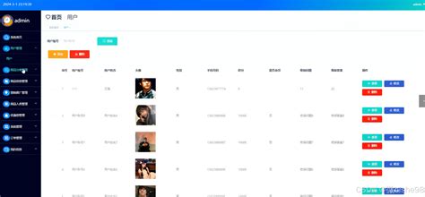 计算机毕业设计之基于springboot vue实现前后端分离商城管理系统的设计与实现 csdn博客