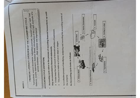 Ems Notes EMT26Q0 Studocu