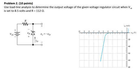Solved Problem Points Use Load Line Analysis To Chegg Com