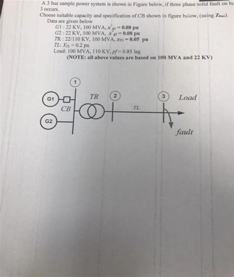 Solved With Matrix Showen And How To Make Inverse Matrix Chegg Com