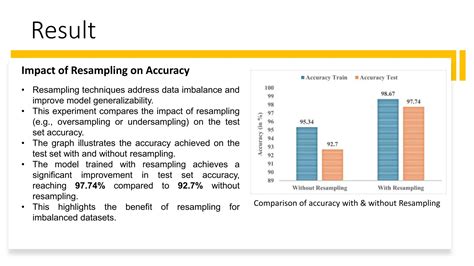 Cardiac Arrhythmia Detection Using Artificial Intelligence Pptx