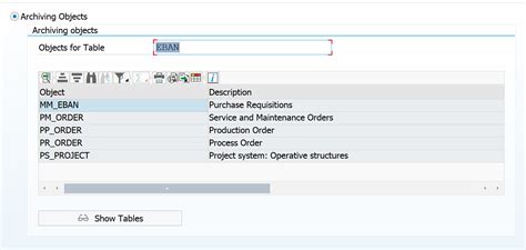 Sap Database Growth Control Data Archiving Run