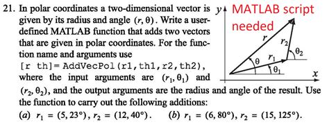 Solved 21 In Polar Coordinates A Two Dimensional Vector Is