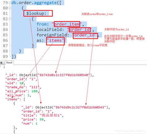 Mongodb高级查询aggregate聚合管道mongodb Dborderexeaggregate Csdn博客