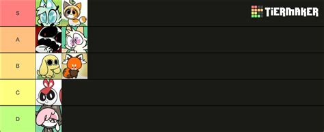 My Chikn Nuggit Tier List By Supersader9 On Deviantart