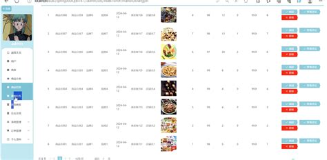 基于springboot的零食线上商城的设计和实现源码lw调试文档网上零食商城设计与实现代码 Csdn博客