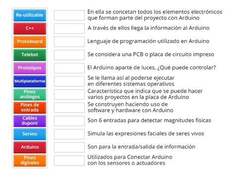 St Descripción Y Usos De Arduino Match Up