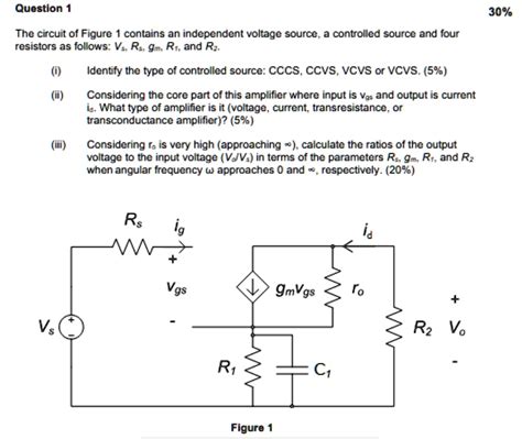 Question 1 The Circuit Of Figure 1 Contains An Independent Voltage Source A Controlled Source