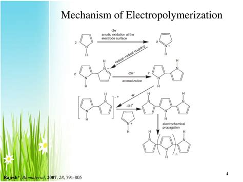 Ppt Electropolymerization Powerpoint Presentation Free Download Id 2357068