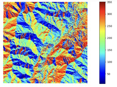 13 Terrain Analysis — Python Gis Tutorials 0001 Documentation