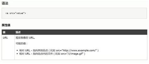以html中插入图片为例，聊一聊绝对路径和相对路径的区别html照片绝对路径 Csdn博客