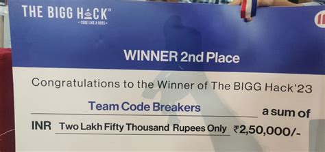 Srikar Kodakandla On Linkedin Bigghackhackathon Hackathon