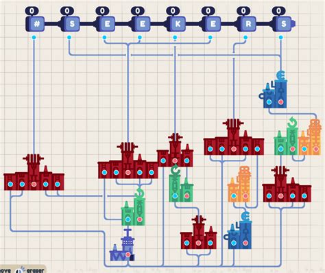 Steam Community Guide Full Level Completion Main Secret
