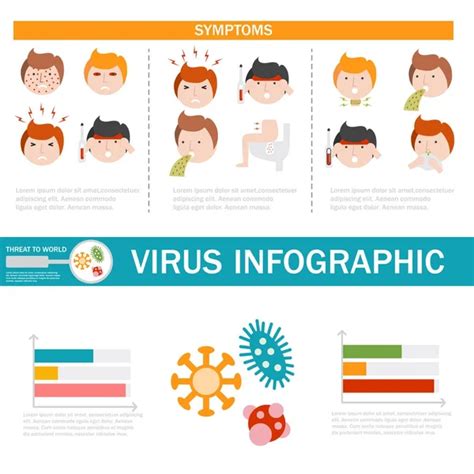Virus Medical Disease Fever Infographic Prevention Human Protection