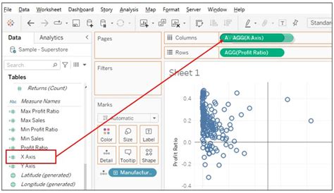 How To Create Dynamic Quadrant Chart And Color Background Tableau