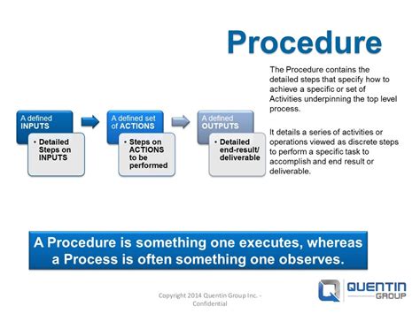 Processes Policies And Procedures Important Distinctions