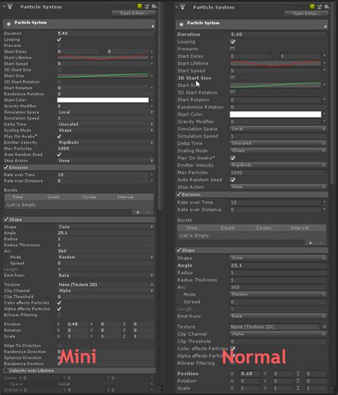 Particle System Ui Size Unity Engine Unity Discussions