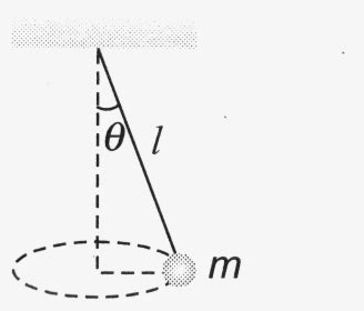 Dashed Line PNG Images Transparent Dashed Line Image Download PNGitem