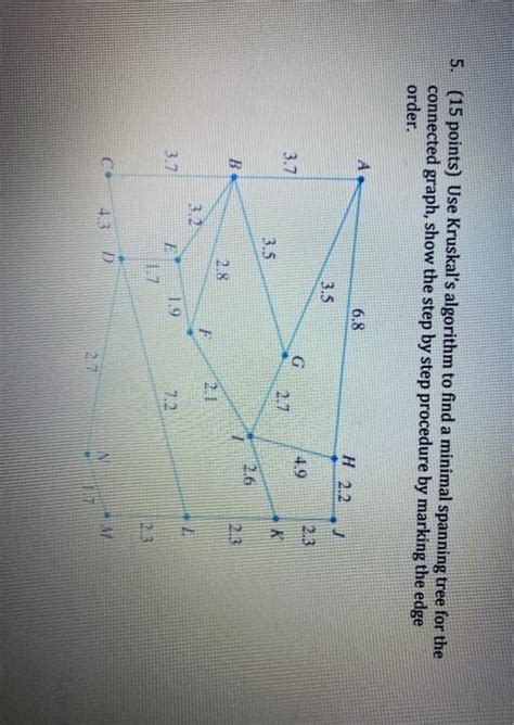 solved 5 15 points use kruskal s algorithm to find a