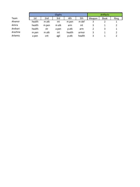Stat Priority Workbook Pdf Science And Mathematics