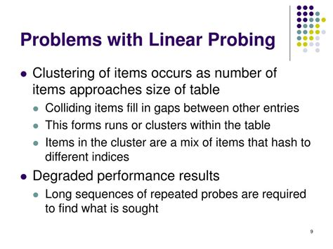 Ppt Cse 30331 Lecture 16 Hashing And Tables Powerpoint Presentation