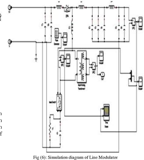 Figure 6 From High Voltage Dc Dc Converter For Line Type Modulator