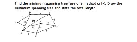 Solved Find The Minimum Spanning Tree Use One Method Only Chegg Com