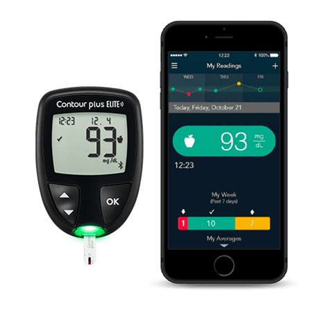 Contour Plus Elite Blood Glucose Meter