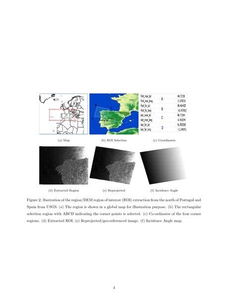 Radar Shadow Detection In Sar Images Using Dem And Projections Deepai