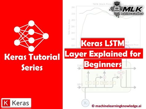 Keras Lstm Layer Explained For Beginners With Example Mlk Machine Learning Knowledge