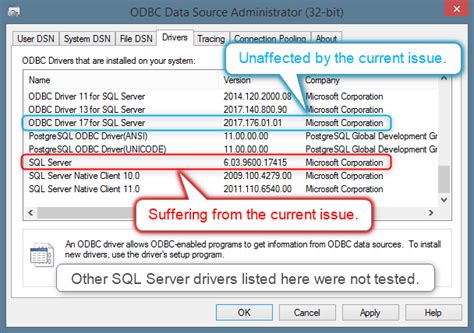 Deleted In Linked Odbc Sql Server Tables In Microsoft Access V2205 Codekabinett