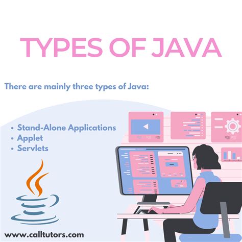 Types Of Java Programming Languages