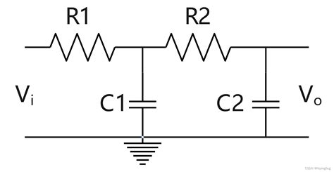 rc滤波器数学公式推导及软件算法实现 rc滤波器 软件 csdn博客