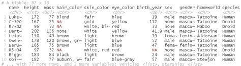 How To Remove A Column In R Using Dplyr By Name And Index