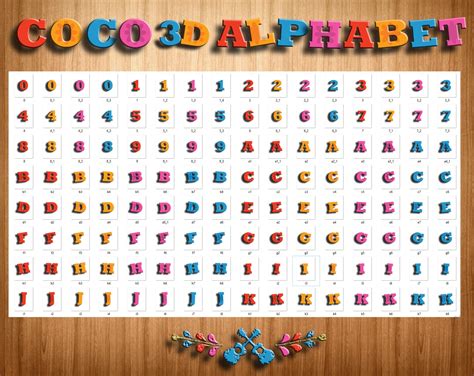 Coco Font 3d Coco Alphabet Coco Letters Printable Coco Etsy Ireland
