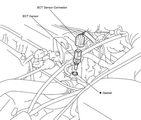 Toyota Corolla Coolant Temperature Sensor Location