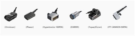 Phased Array Transducer And Probe NDT KITS