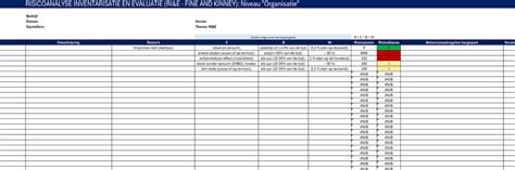 Risicoanalyse Rie Fine And Kinney Template Excel Protectuspro