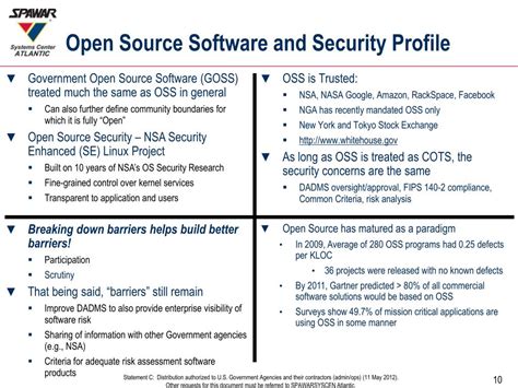 Ppt Mil Oss Lant Welcome And Open Source Within Ssc Lant Powerpoint Presentation Id3350035