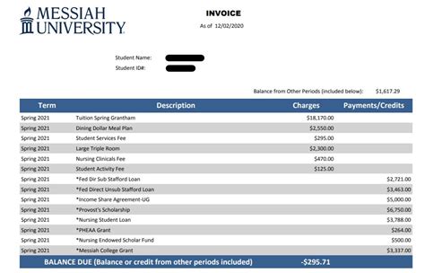 Understanding My Bill Messiah A Private Christian University In Pa