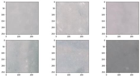Deep Learning For Marble Defect Classification