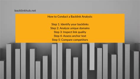 Ultimate Backlink Analysis Guide